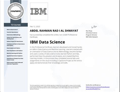 Datascience Machinelearning Ai Python Sql Dataanalytics Abdelrahman Alshwayat 18 Comments