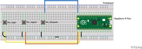 Gerenciador de Autenticação com RaspPi Pico como Teclado USB Blog Eletrogate