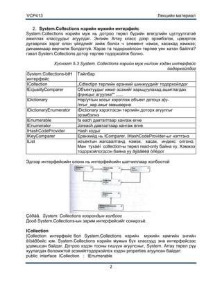 Lecture DOCX