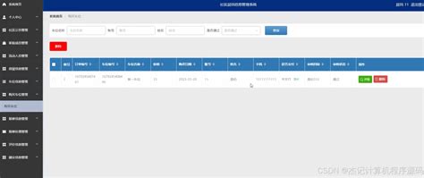 【开题报告】基于springboot vue社区居民信息管理系统（程序 源码 论文 计算机毕业设计 基于springboot vue的社区