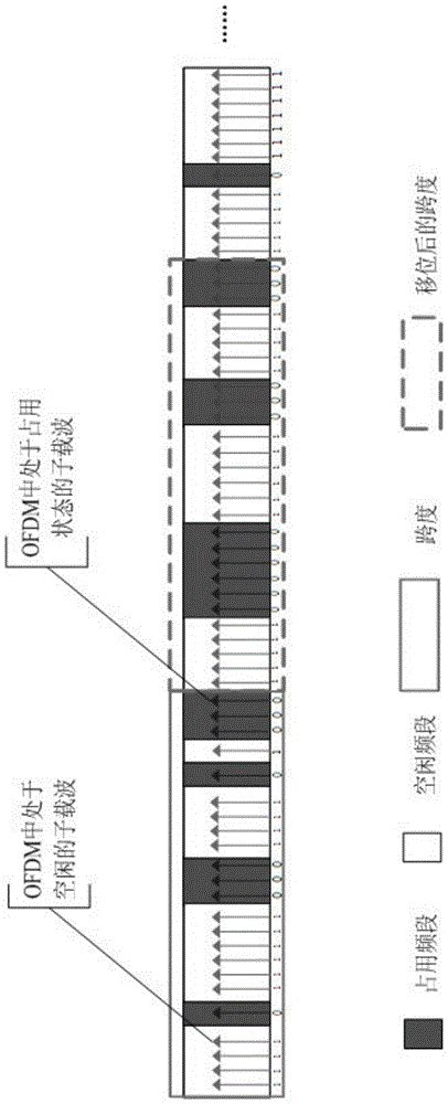A Method For Realizing Dynamic Spectrum Allocation In Cognitive Radio Eureka Patsnap