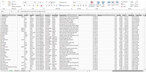 E Commerce Website Data Analysis Data Analytics Portfolio Pranav Kumar