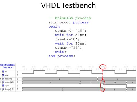 Ppt Moore Fsm Powerpoint Presentation Free Download Id6072185