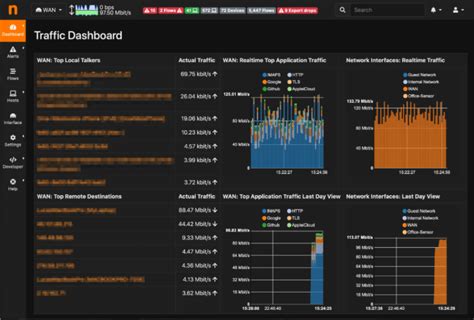Top 6 Deep Packet Inspection Tools