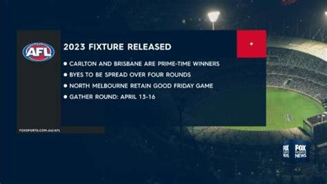 Afl Fixture 2023 Opinion How The Afl Got Weighted Fixture Wrong Herald Sun