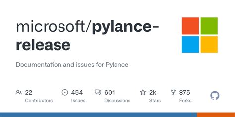 Pylance Releasegithubissuetemplatebug Reportmd At Main · Microsoftpylance Release · Github