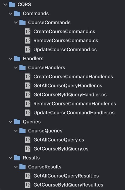 GitHub Gozdemogus Edu Platform Project My Graduation Project For Up School NET Development
