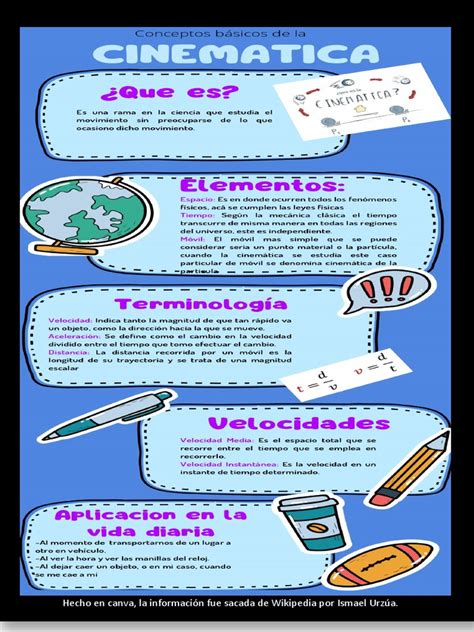 Fisicamente Nalgon Pdf Geometría