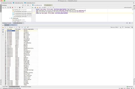 SQL Tutorial Learn SQL On PostgreSQL