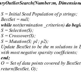 The Evolutionary Algorithm Download Scientific Diagram