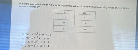 solved 4 for the quadratic function f the table shows three values