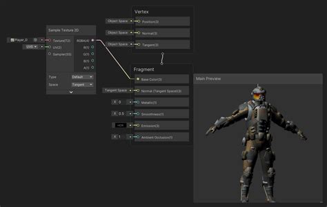 游戏开发实战Unity Unlit ShaderGraph实现与PBR的自发光贴图类似的叠加效果 unlit shader graph CSDN博客