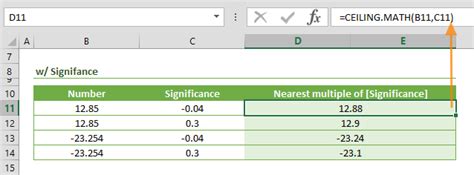 Function Ceilingmath