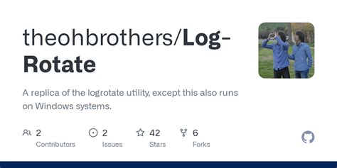 GitHub Theohbrothers Log Rotate A Replica Of The Logrotate Utility Except This Also Runs On