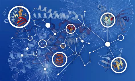 Interacting Human Protein Map Prioritizes New Targets For Drug