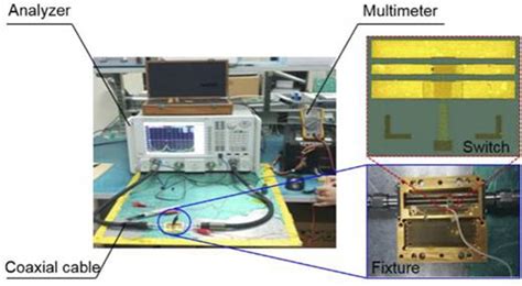 Design And Fabrication Of A Series Contact Rf Mems Switch With A Novel