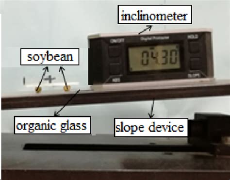 Static Friction Coefficient Between Soybean Seed Particle And Boundary
