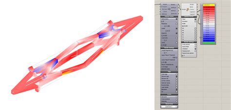 Karamba Analysis Struts Utilization IAAC Blog