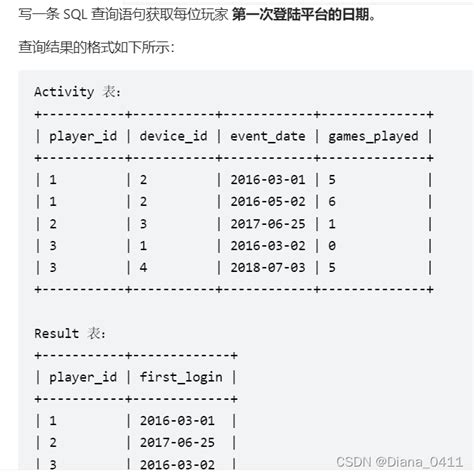 Leetcode:mysql简单题刷题笔记 2write Your Mysql Query Statement Csdn博客 Leetcode:mysql简单题刷题笔记 2write Your Mysql Query Statement Csdn博客