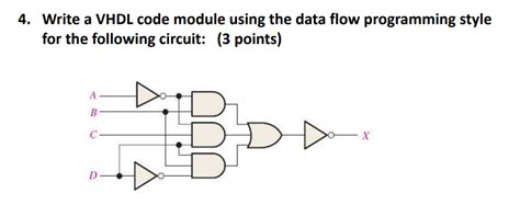 Solved Write A VHDL Code Module Using The Data Flow Chegg