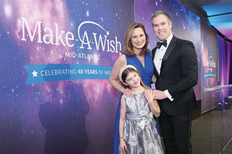 Top Charity Events To Attend In Washington Dc 2025
