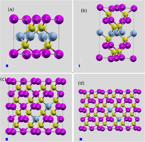 Optimized Position Crystal Structure Of A Zn 05 V 05 Se B Zn 075 V Download Scientific