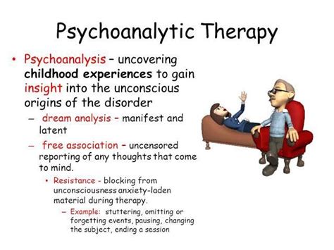 Free Association Examples