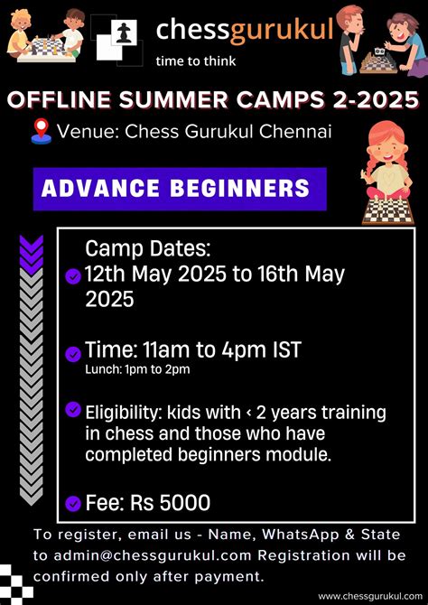 Chess Gurukul Chessgurukulcamp For The Month Of May Facebook