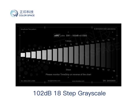 Grayscale Test Charts