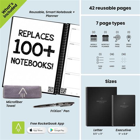 Rocketbook Planner And Notebook Fusion Reusable Smart