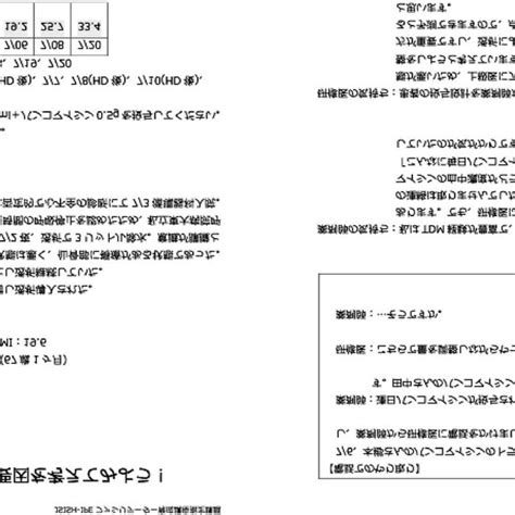 An Example Of A Case In The Ipe Program Download Scientific Diagram