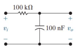Solved The Periodic Triangular Wave Seen In Figure Is Chegg