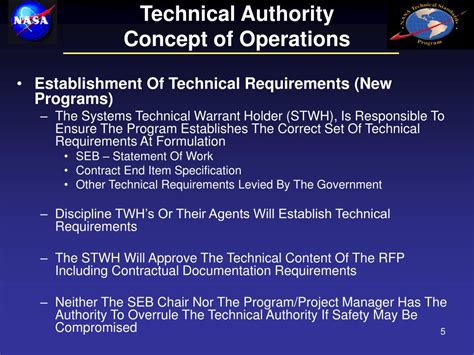 Ppt Technical Standards And Technical Authority Technical Warrant