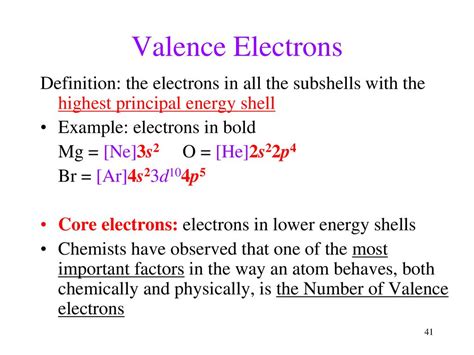 Electrons In Atoms From Light To Energy Of Electrons In Atom Ppt Download