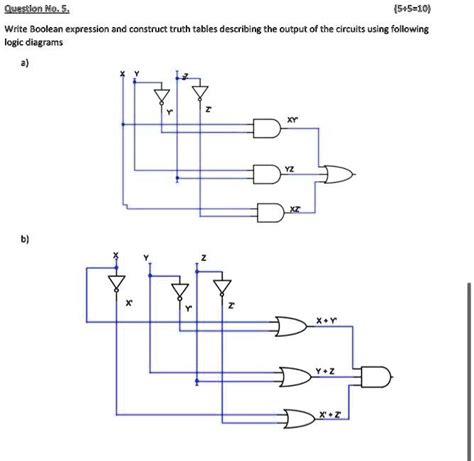 SOLVED: Question Nui 15 + 5 - 10 Write Boolean expression and construct truth tables describing ...