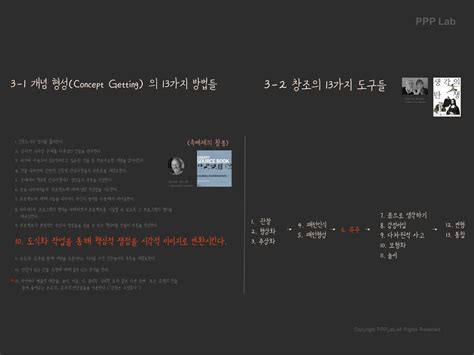 Class101 건축 공간디자인 컨셉 가이드