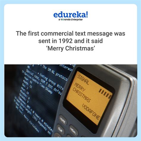 edureka on linkedin edureka learnwithedureka edtech techmeme funfactfriday funfacts…