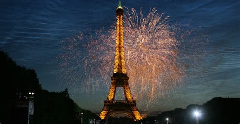Eiffel Tower History Facts And Important Dates Historyworld In History World