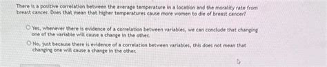 Solved There Is A Positive Correlation Between The Average Chegg