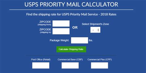 Usps Priority Mail Calculator 2024 Shippingeasy