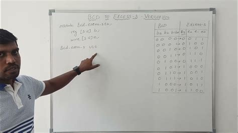 Bcd To Excess 3 Test Bench Verilog Code Verilog Hdl Learn Thought S Vijay Murugan Youtube