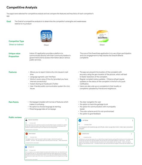 Garbage Collection And Management App Behance