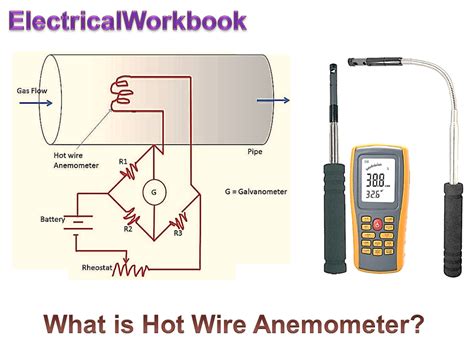 Hot Wire Anemometer Circuit Diagram Circuit Diagram