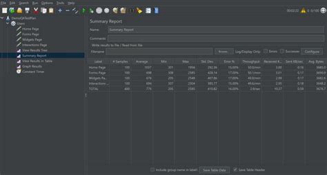 Sujatha Gongati On Linkedin Softwaretesting Jmeter Performancetesting Qualityassurance