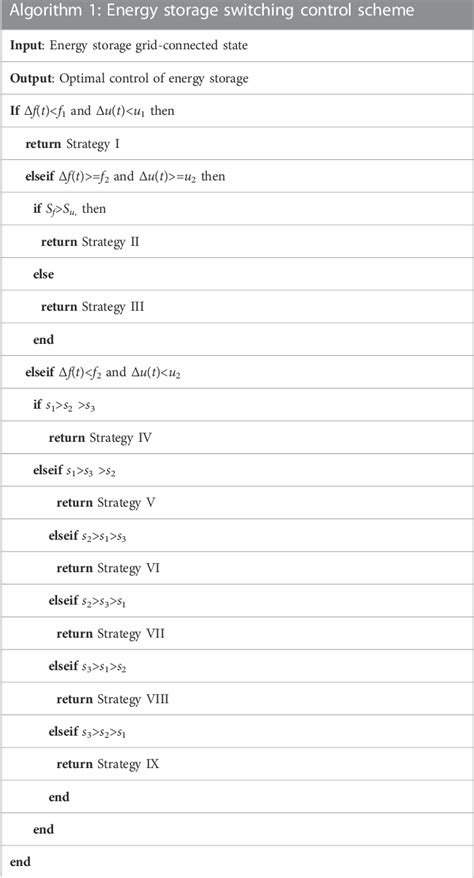 Table 1 From Switching Control Strategy For An Energy Storage System Based On Multi Level Logic