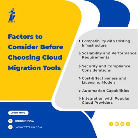 Cloudmigration Digitaltransformation Decisionmaking Innovation Tetrain Tetra Information