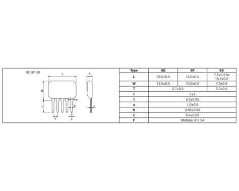 Vpg Sf Through Hole Resistor Network Rhopoint