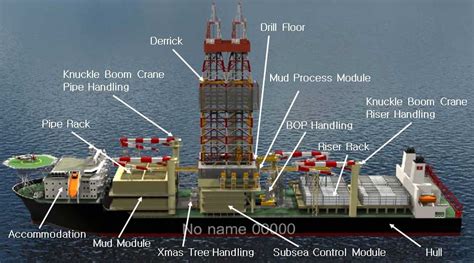 Shipbuilding And Offshore Material Kwang Sung