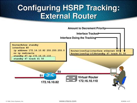 PPT Chapter Configuring HSRP For Fault Tolerant Routing PowerPoint Presentation ID