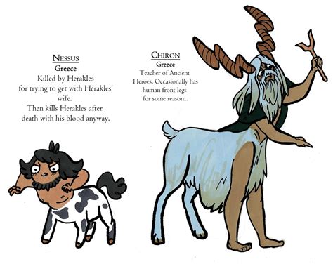 Centaurworld Ed Centaurs From Actual Greek Mythology Rcentaurworld